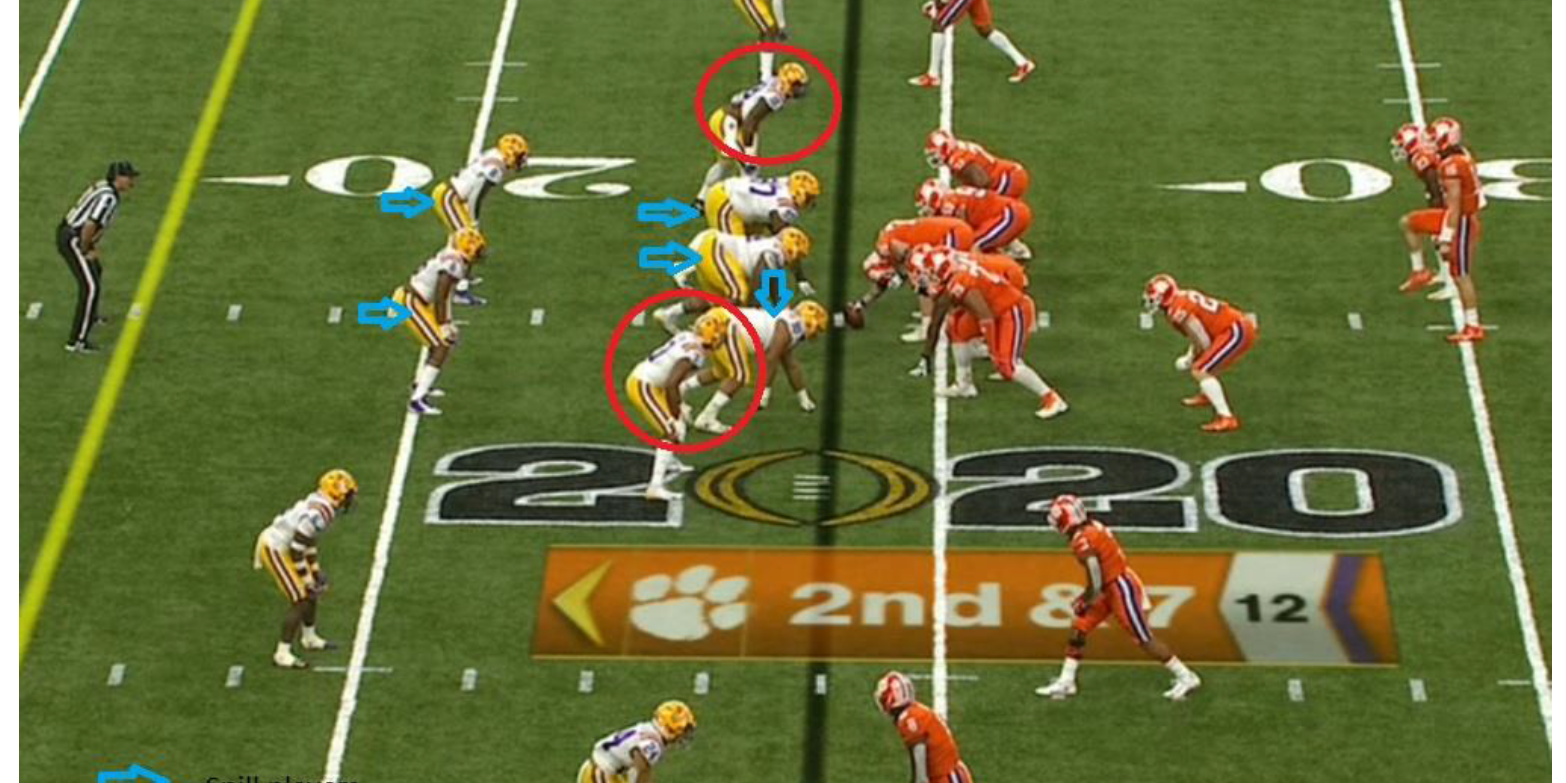 FORCE, SPILL and LEVERAGE the 3 keys to stopping the running game ...